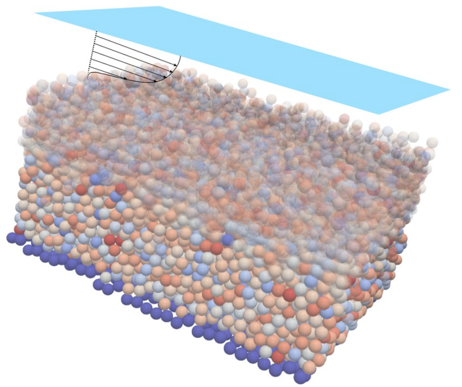 Un nouveau modèle pour le transport des sédiments | CNRS Ingénierie